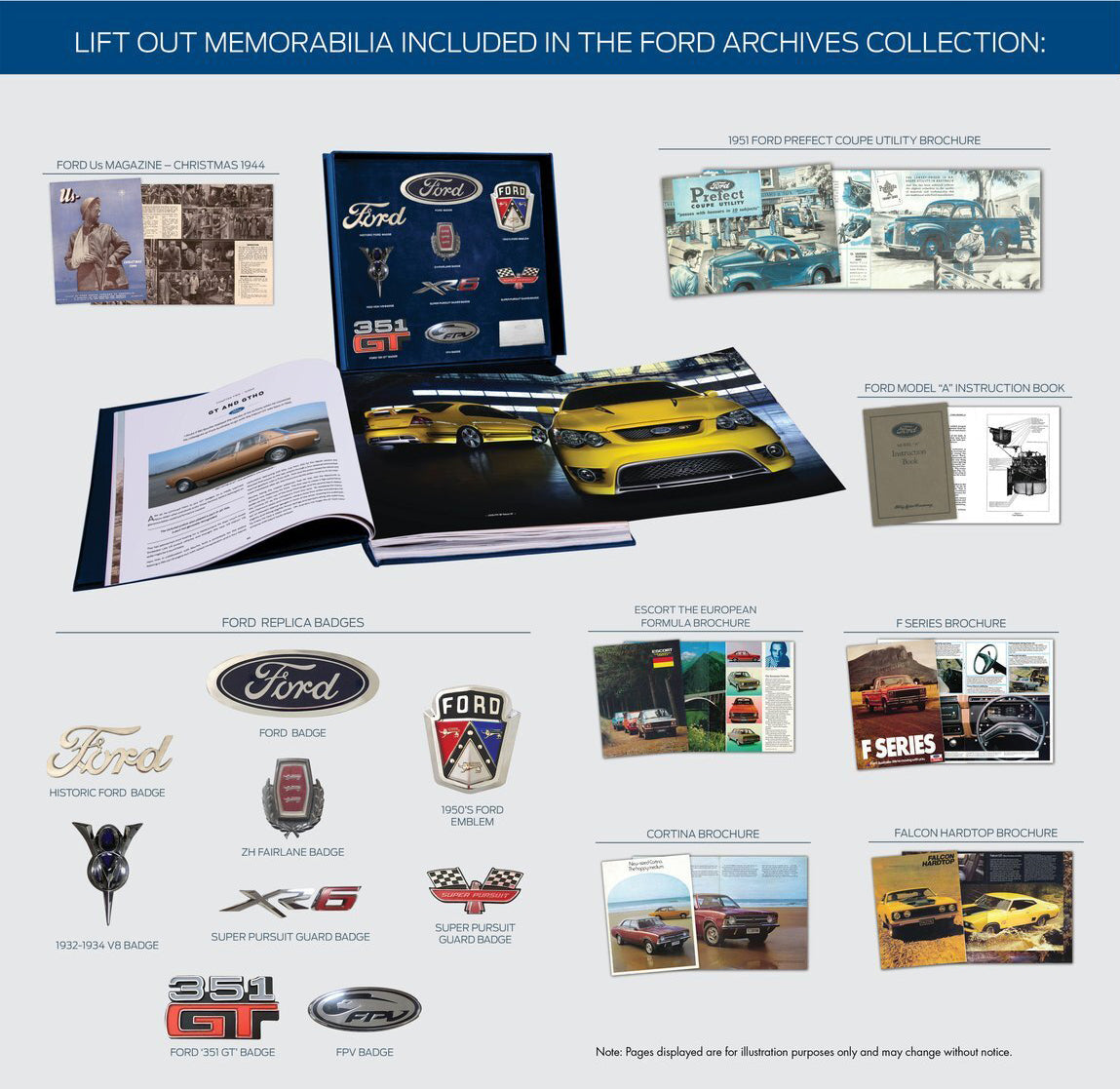 Offical Ford Iconic Treasures The Archives Collection Box set – Jarvis ...